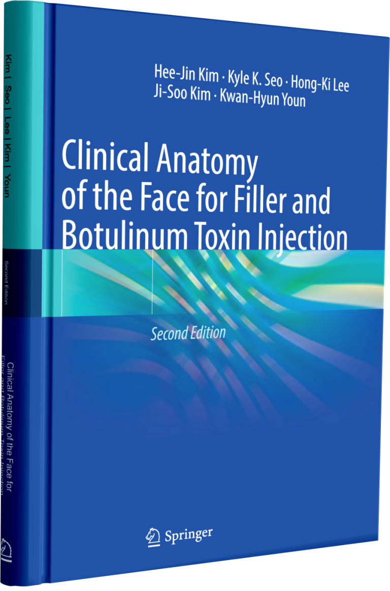 Clinical Anatomy of the Face for Filler and Botulinum Toxin Injection ...